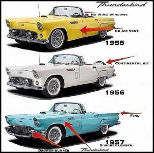 1St Gen T-Birds – The Lounge – The Diecast Zone Forums